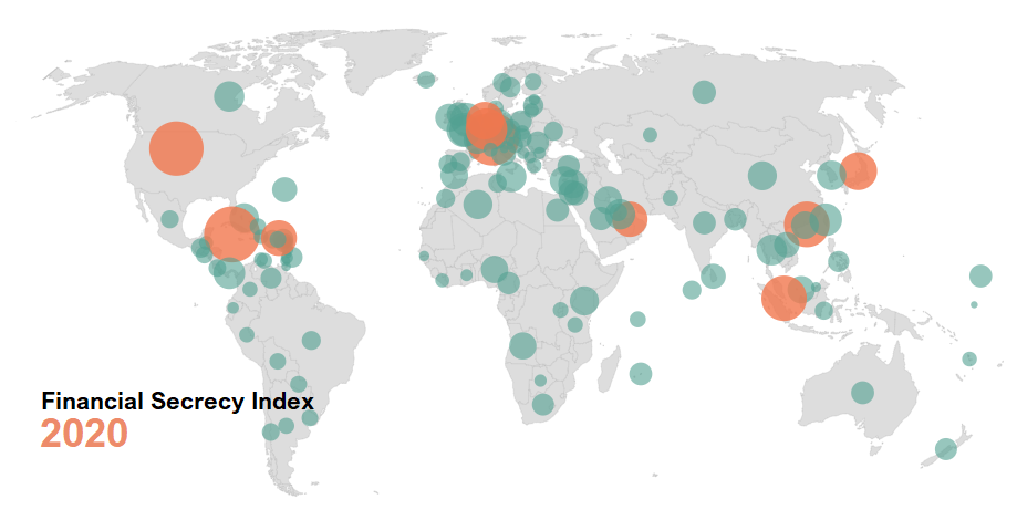 Financial Secrecy Index 2020: Norge best på åpenhet i Norden - Tax ...